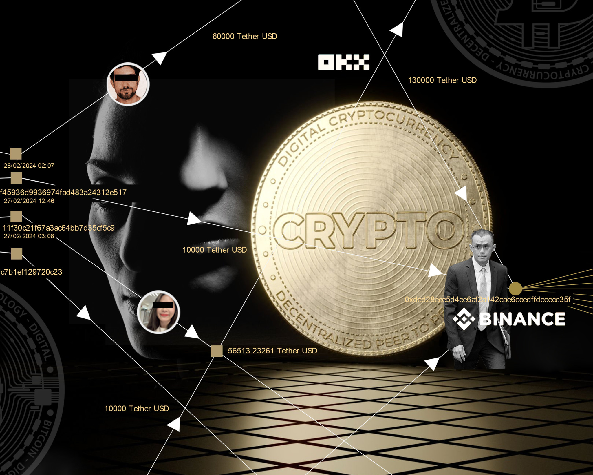 Online-Betrug in der Schweiz: Geld weg statt Tinder-Date: Opfer berichten über die perfiden ...